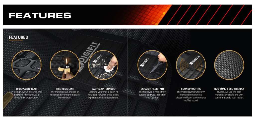 Toyota Innova 2016-2022 DIGIFIT Premium Mat | Ledworks Philippines